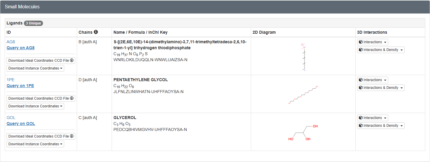 【AI4S】分子对接中蛋白质结构和小分子结构的获取_蛋白的pdb号怎么获得-CSDN博客