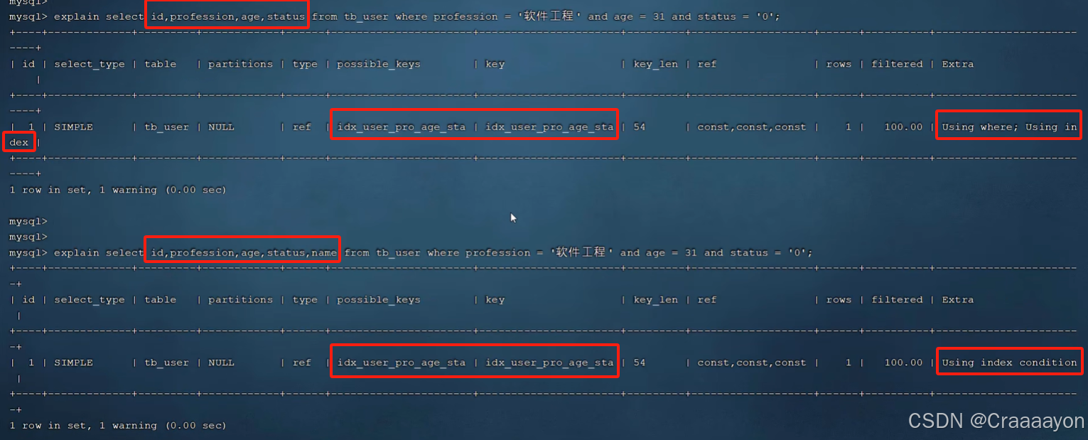 Mysql数据库 索引详细，附图mysql索引数据结构 Csdn博客