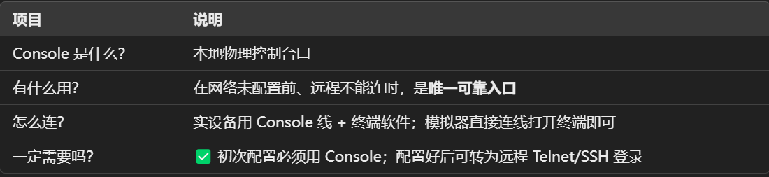 计算机网络实验Ciso模拟_ciso最典型的模型以及命令-CSDN博客