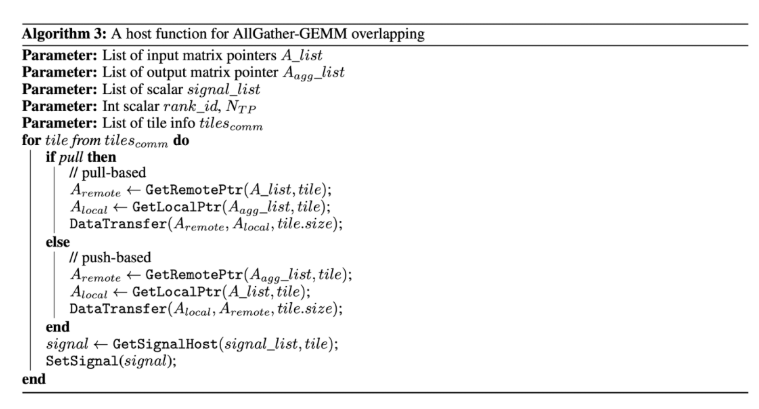 LLM 训练中的 Overlap 优化（三）北大 Centauri、字节 Flux_flux: fast software-based communication overlap on-CSDN博客