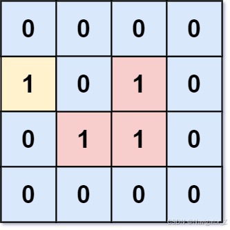 LeetCode //C - 1020. Number of Enclaves-CSDN博客
