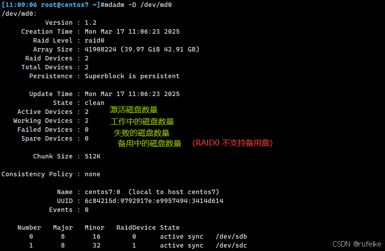 Linux RAID0 使用教程-CSDN博客