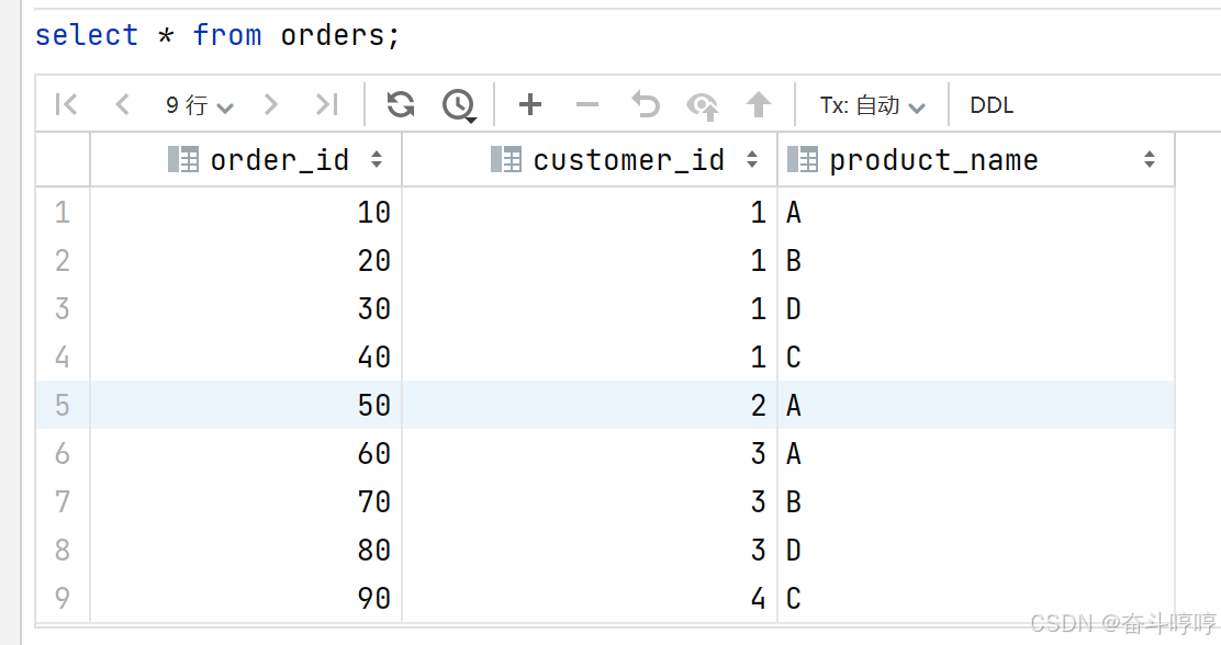 Leetcode 1398 购买了产品a和产品b却没有购买产品c的顾客postgresql Csdn博客