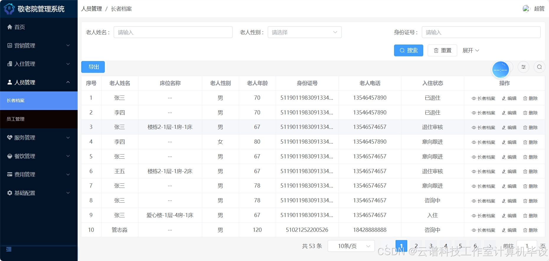 【java计算机毕设】养老院管理系统javaweb MySQL springboot vue3 maven前后端分离项目设计源码+文档-CSDN博客
