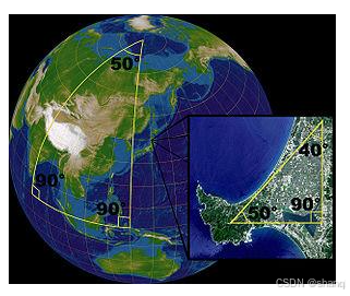 OpenCascade笔记：Shape方向，TopAbs_Orientation_opencascade 点方向-CSDN博客