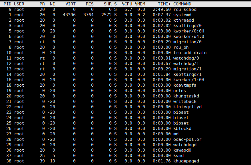 Linux入门，指令与权限-CSDN博客