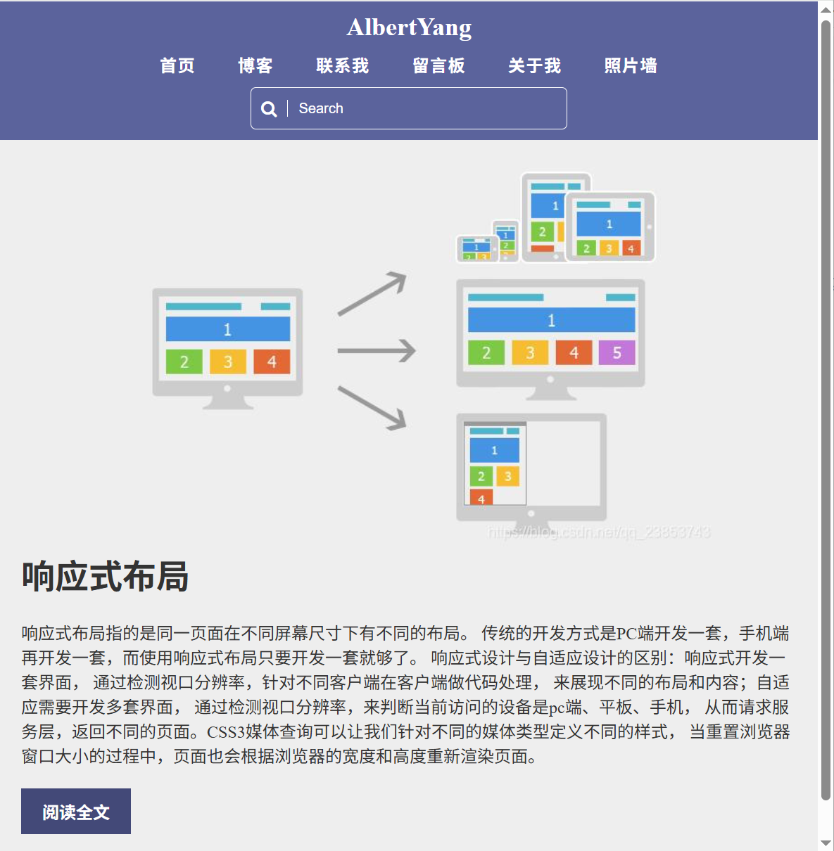 flex响应式布局_flex 布局 响应式 参数-CSDN博客