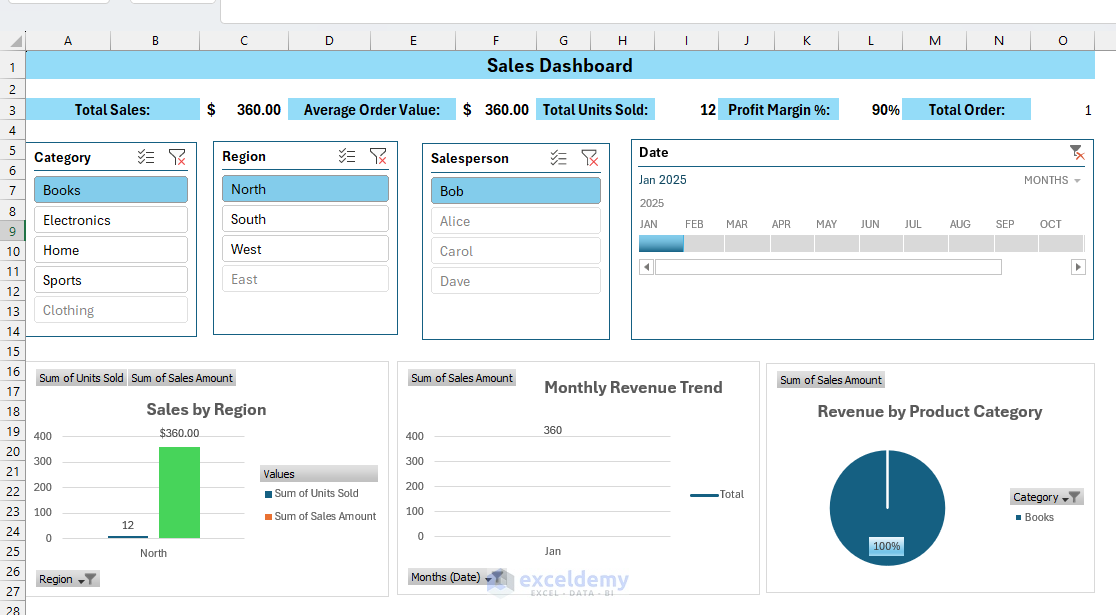 忘掉Streamlit：用Excel几分钟打造交互式数据科学仪表盘全流程教程_用excel做仪表盘-CSDN博客