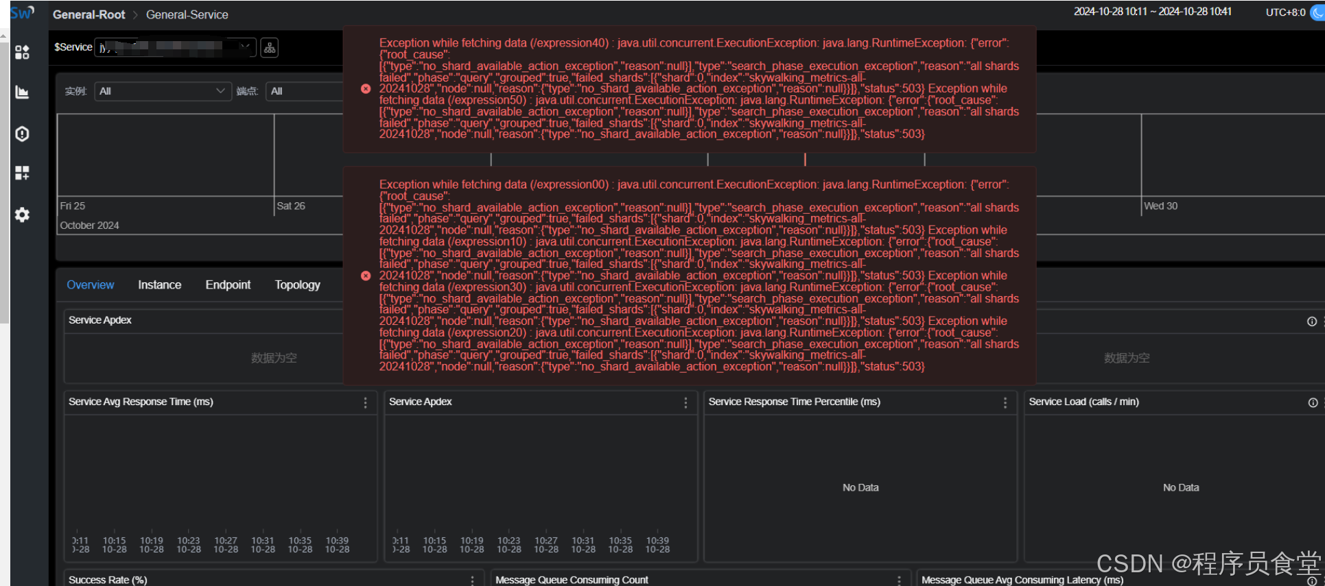 【skywalking】Exception while fetching data (/expression50) : java.util.concurrent ...