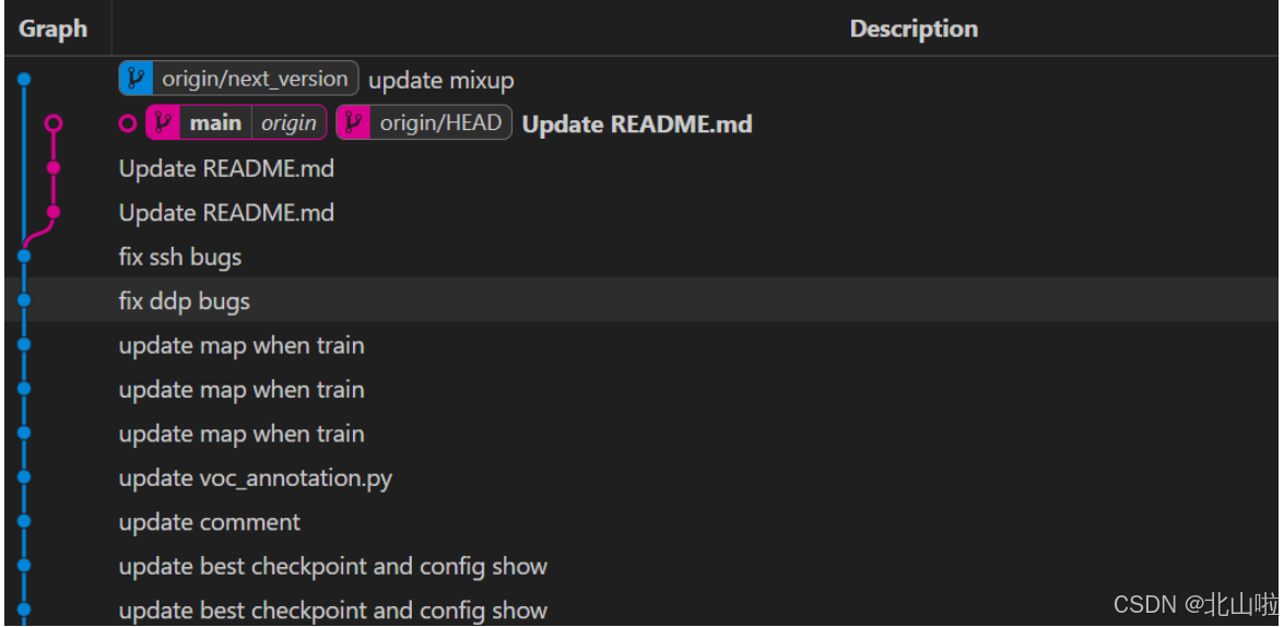 Git安装以及VScode上的简单使用_vscode git clone-CSDN博客