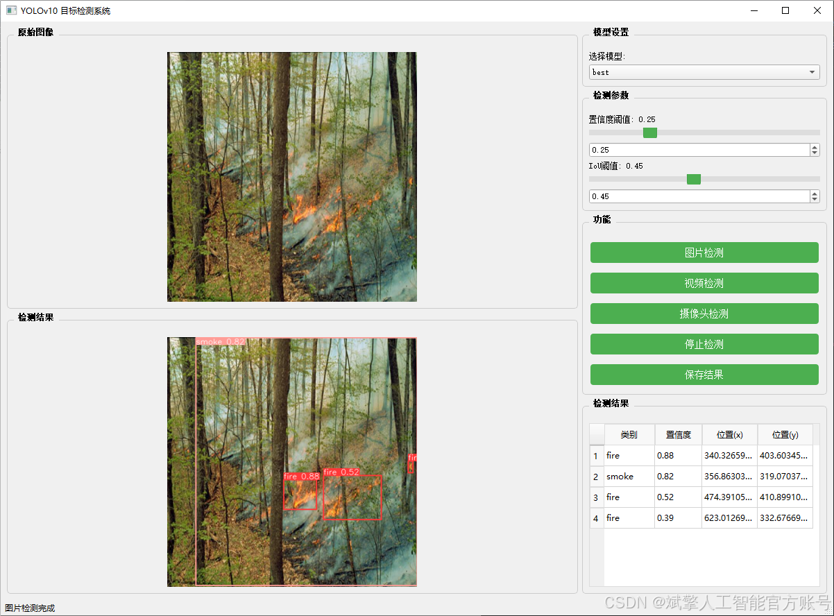基于深度学习YOLOv10的森林火灾烟雾识别检测系统（YOLOv10+YOLO数据集+UI界面+Python项目源码+模型）-CSDN博客
