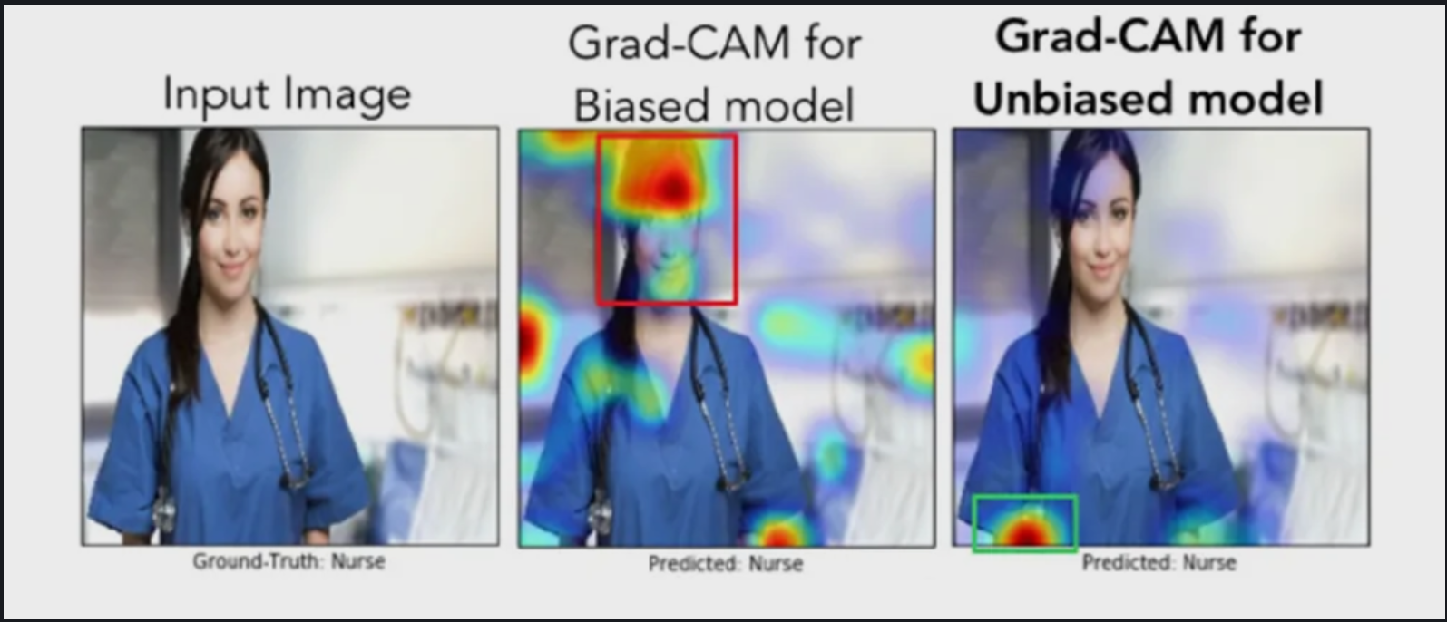 60天python训练计划----day42-CSDN博客
