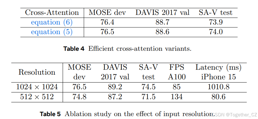 Efficient Track Anything——高效追踪一切-CSDN博客