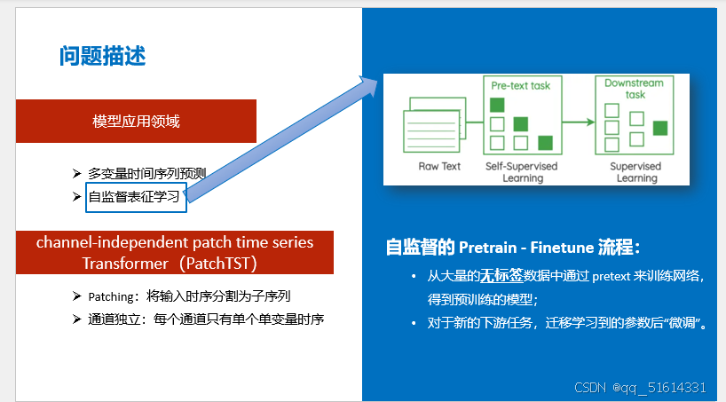 PatchTST:《A TIME SERIES IS WORTH 64 WORDS: LONG-TERM FORECASTING WITH TRANSFORMERS》组会汇报PPT-CSDN博客