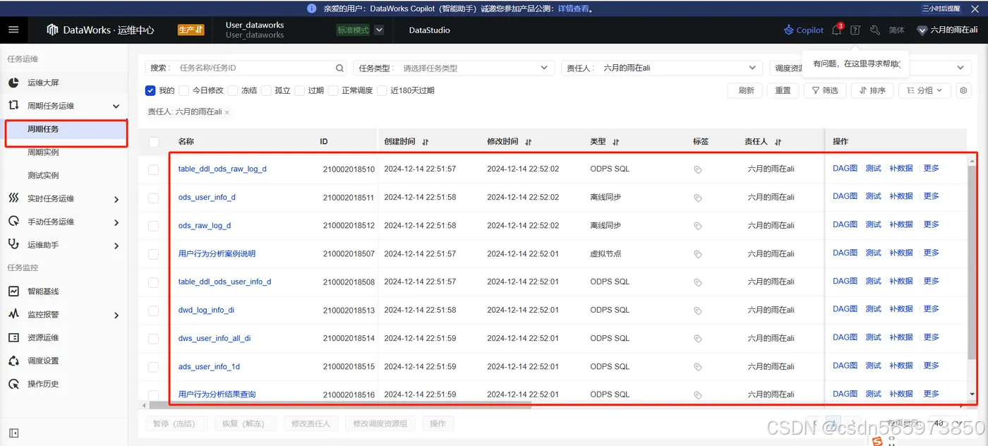 DataWorks产品测评|基于DataWorks和MaxCompute产品组合实现用户画像分析-CSDN博客