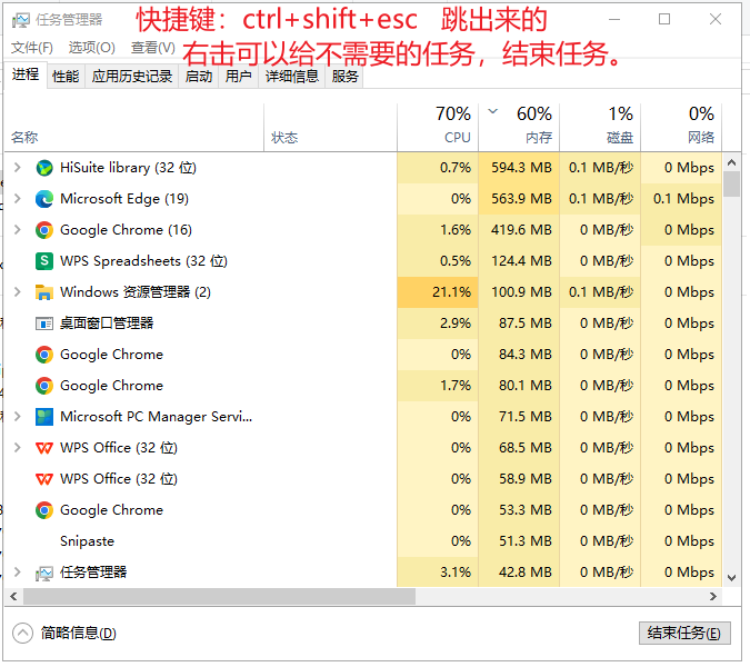快捷键ctrl+shift+Esc,跳出来任务管理器_shift+ctrl+esc-CSDN博客