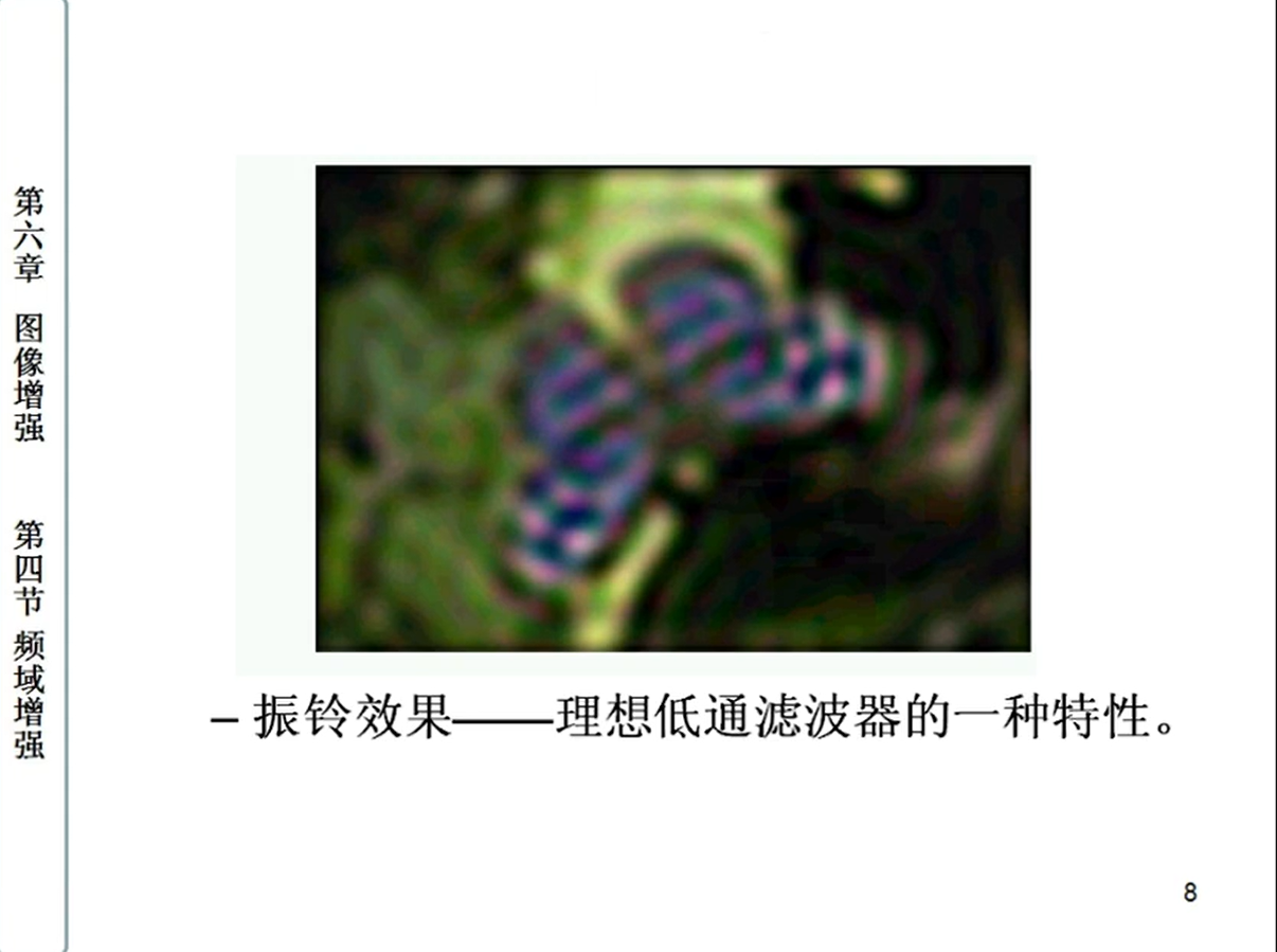 P24第六章第四节频域增强-CSDN博客