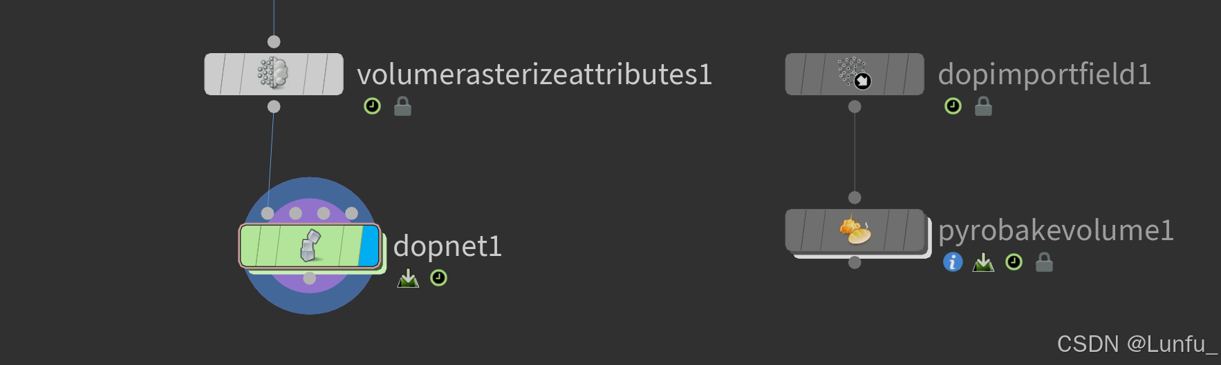 Houdini fire my_1_houdini导出vdb-CSDN博客