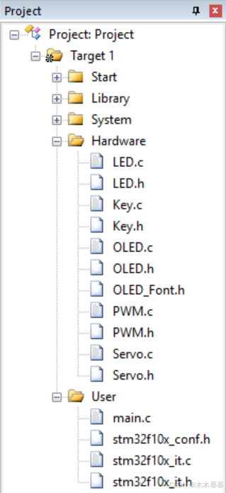 STM32——6 TIM定时器_stm32 tim6-CSDN博客