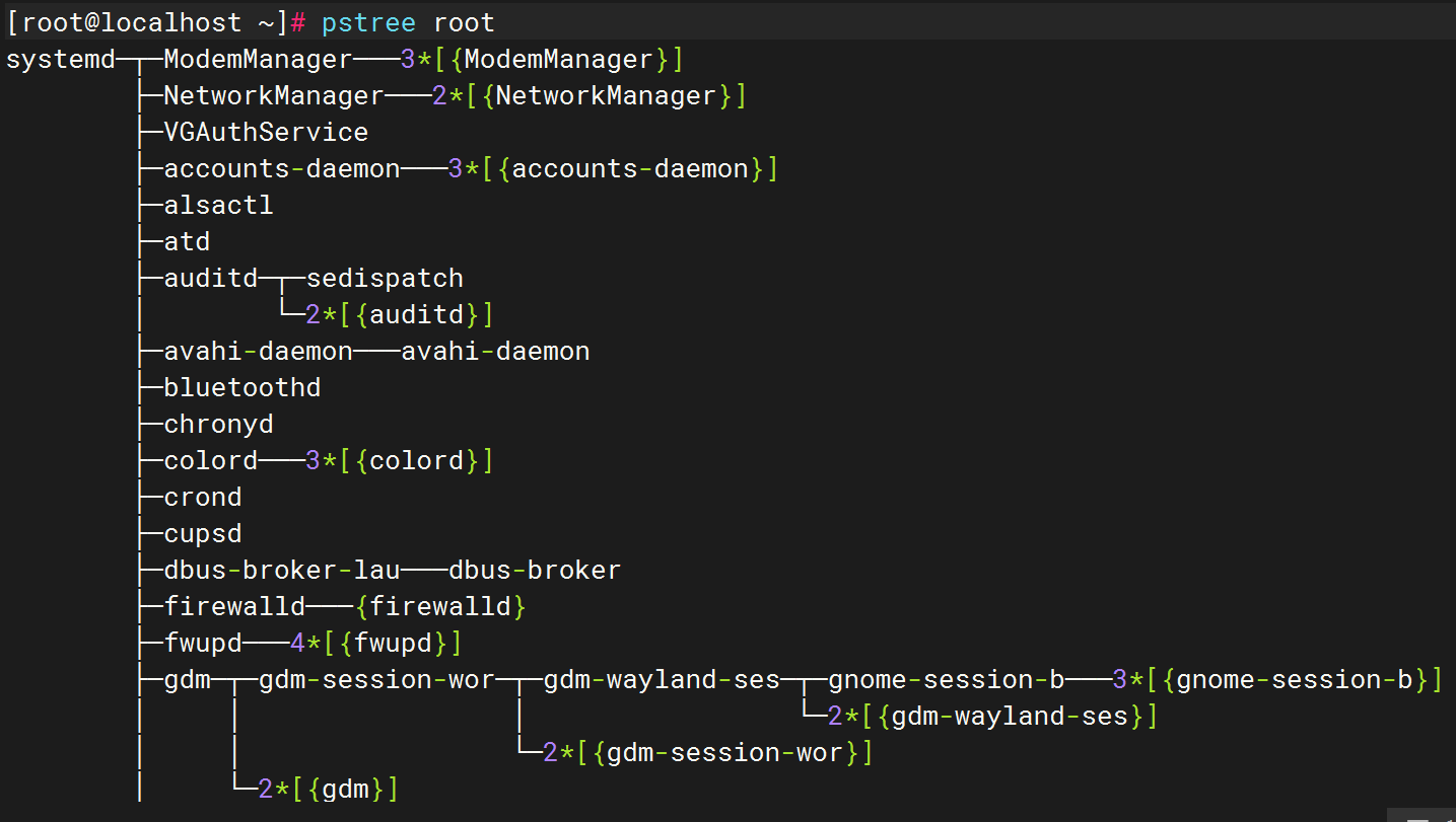Linux系统进程管理（基数知识）_linux 进程 管理 命令-CSDN博客
