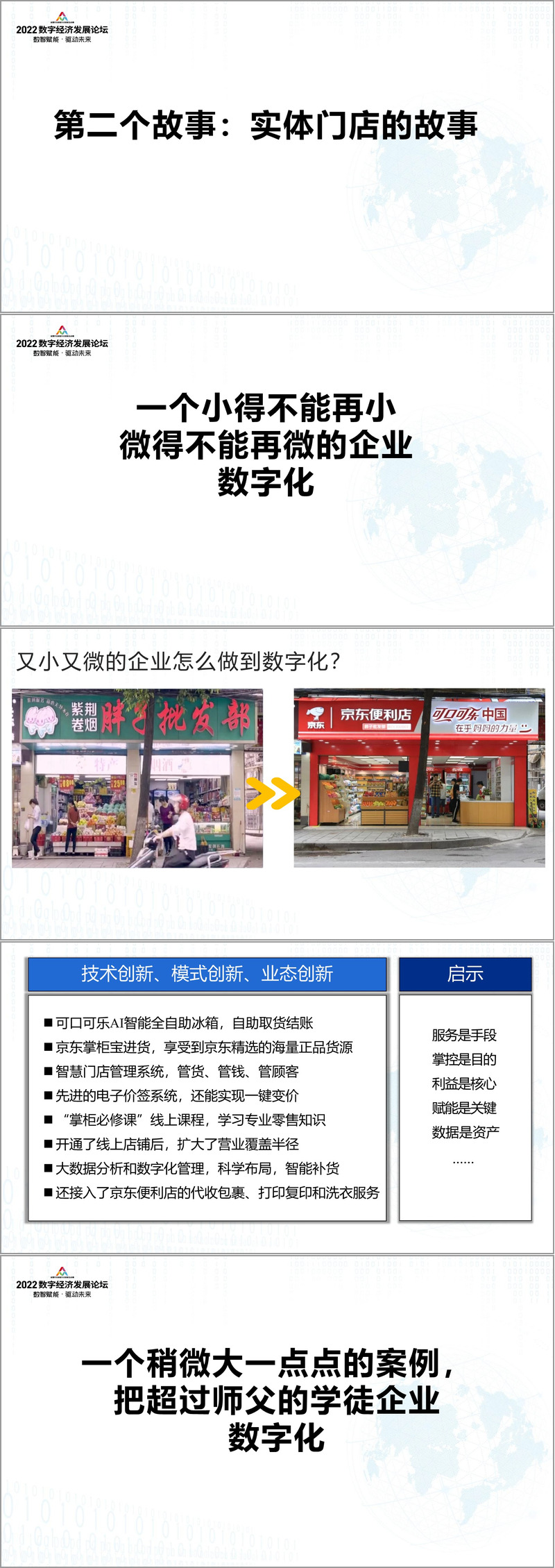 （71页PPT）中小企业数字化转型从哪里开始，到哪里结束？（附下载方式）-CSDN博客