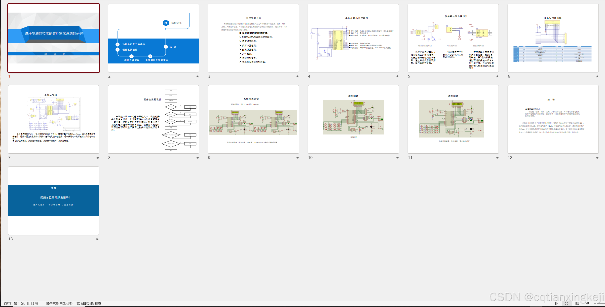 10124 基于物联网技术的智能家居wifi无线系统设计（详细设计说明书源码protues原理图ppt）设计并实现一个基于物联网的应用系统的无线组网系统 Csdn博客