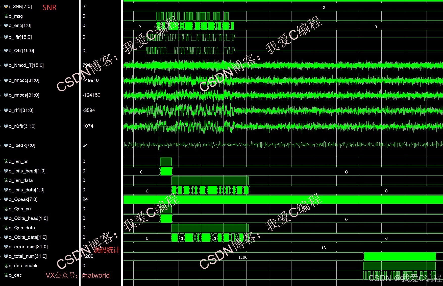 基于FPGA的QPSK+卷积编码Viterbi译码通信系统开发,包含帧同步,高斯信道,误码统计,可设置SNR_卷积编码和维特比译码对于高斯信道fpga-CSDN博客