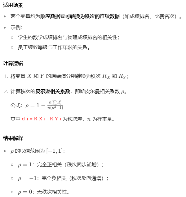《python数据分析和数据挖掘实战——张良均》学习（不定期更新）python数据分析与挖掘实践数据 Csdn博客