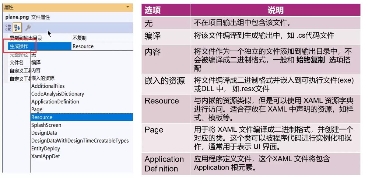 WPF学习笔记（4）常用控件Image、Slider、ProgressBar、Border、ContentControl_wpf image控件-CSDN博客
