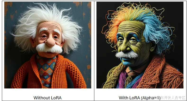 AI PC 新玩法：OpenVINO™ GenAI+LoRA 助你轻松实现个性化图像的高效生成_lora图像生成-CSDN博客