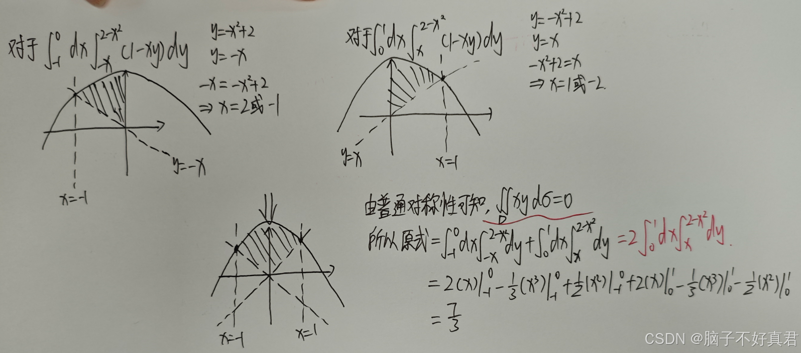 2018考研数学（二）真题_2018数二15题答案唯一嘛-CSDN博客