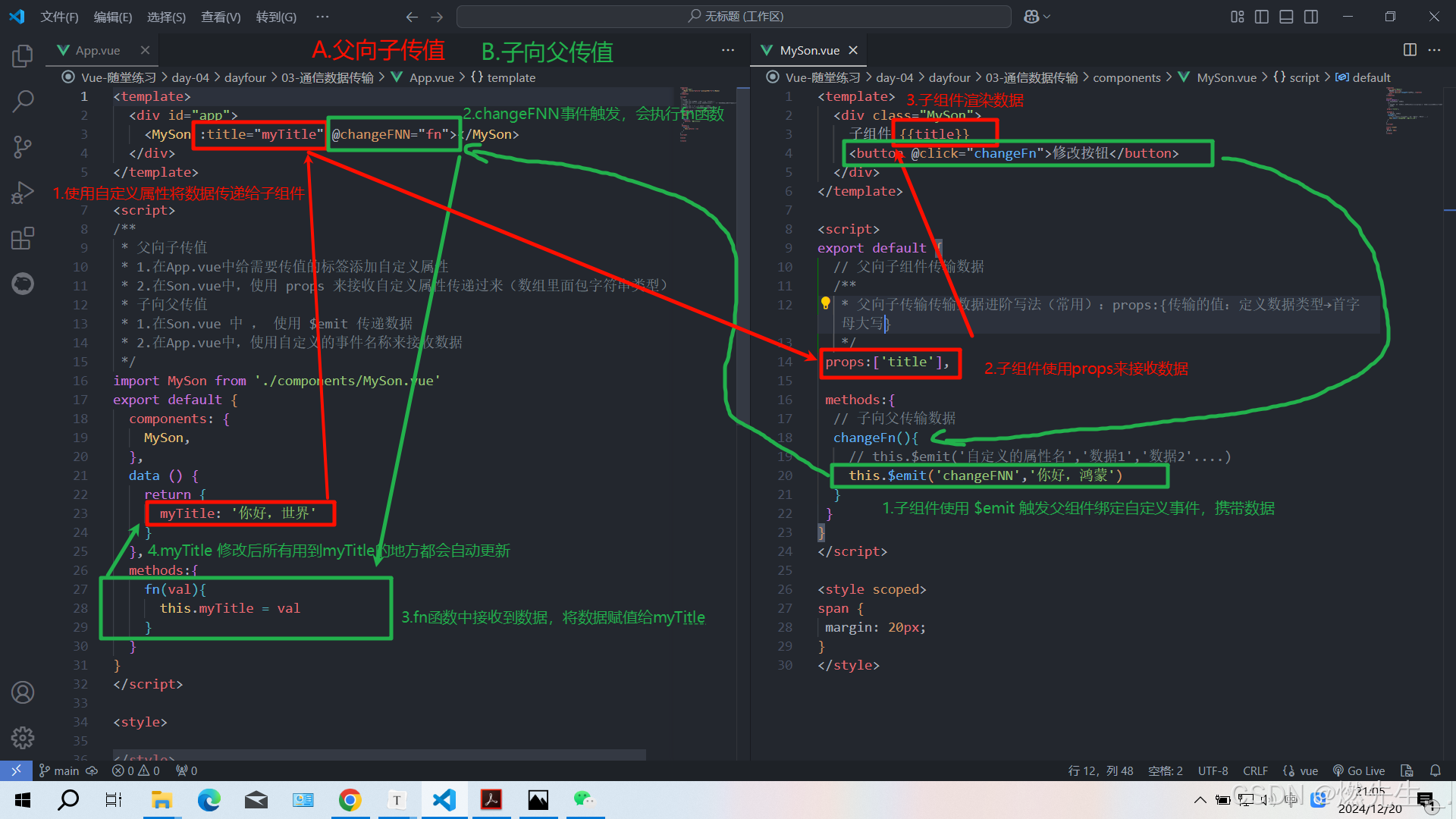 Day-04 Vue（scoped局部作用域、data函数、组建通信 、props、单向数据流、非父子通信eventbus、ref和$ref、异步更新&$nextTick）_scoped 作用 ...