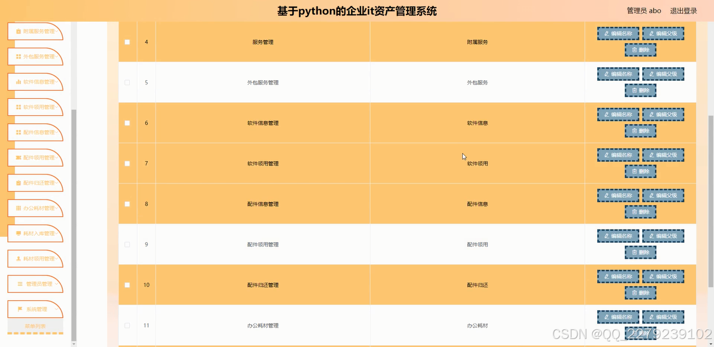 基于 Django 的 Python 企业 It 资产管理系统配件领用归还办公耗材出入库(源码文档运行视频讲解视频) Csdn博客