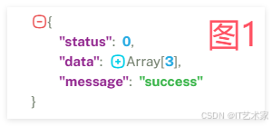 java.lang.IllegalStateException: Expected BEGIN_ARRAY but was BEGIN_OBJECT at line 1 column 34 ...