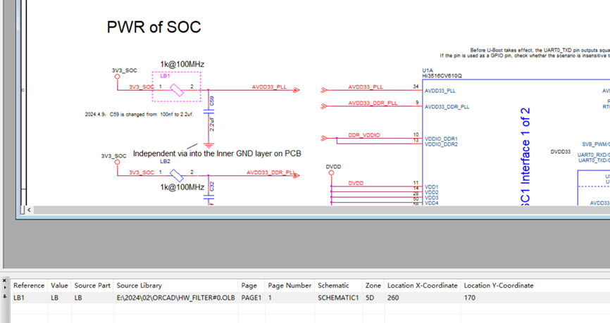 ORCAD报错-ERROR(SPCODD-385)_not all parts specified for sized part-CSDN博客