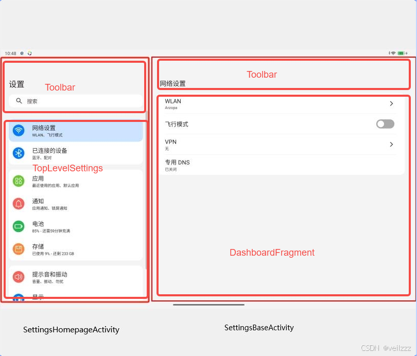 Settings开发_activityembeddingrulescontroller-CSDN博客