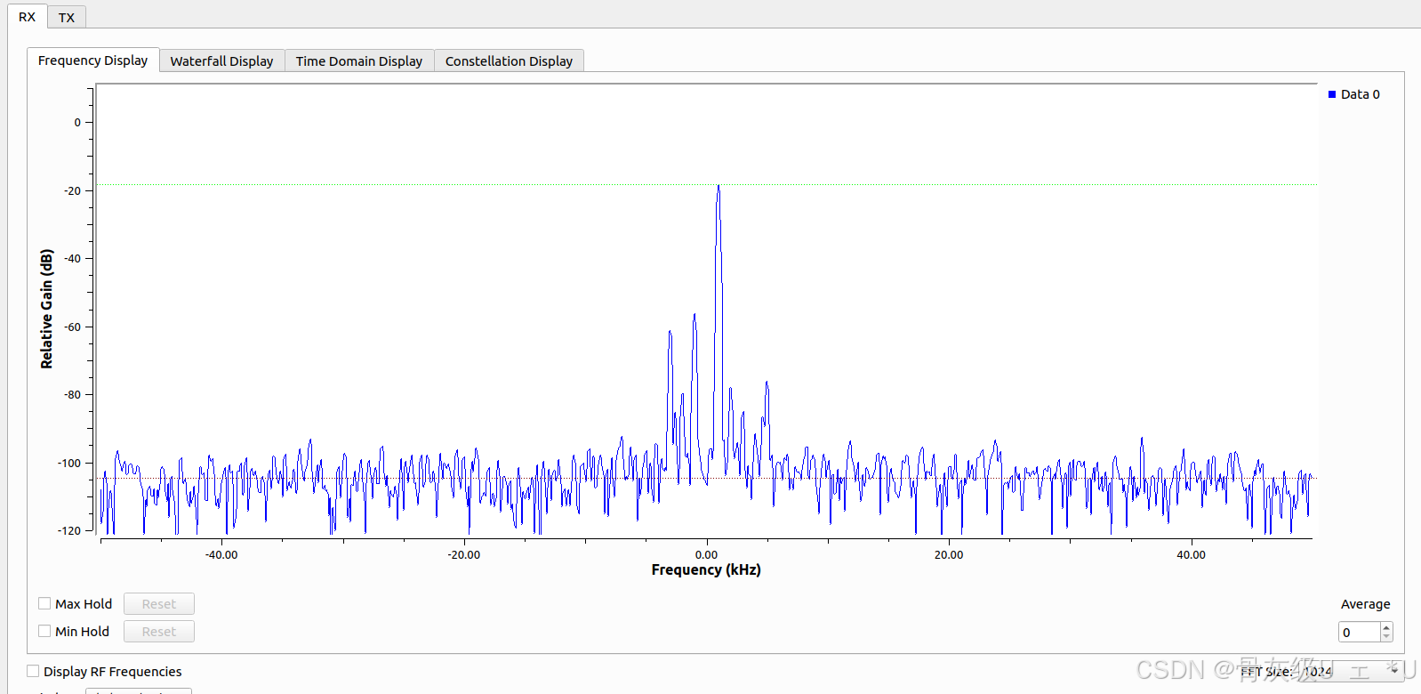 USRPB210实现TX_RX-CSDN博客