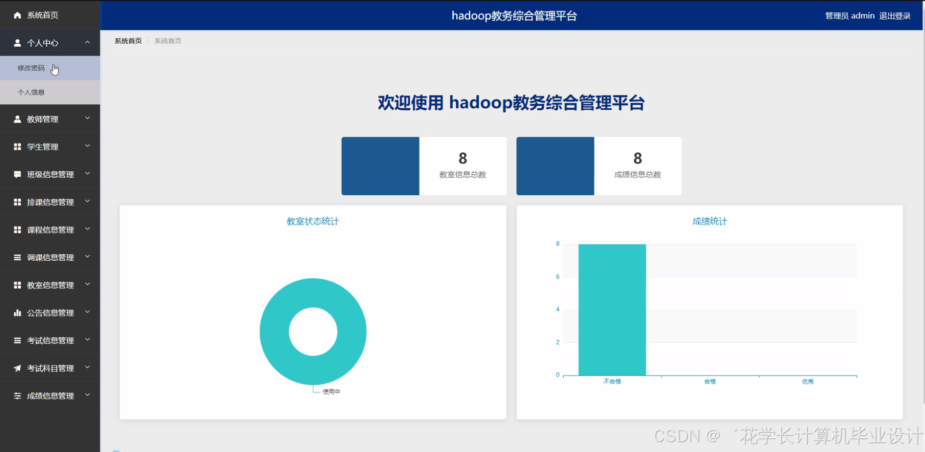 (开题报告)django+vuehadoop教务综合管理平台论文+源码_django+vue+hadoop-CSDN博客