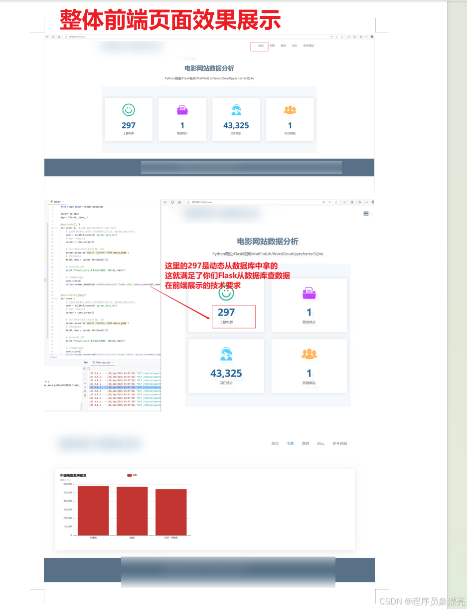 《Python 应用程序设计》期末作品，Flask、HTML前端网页、BeautifulSoup 技术爬虫、数据存储、WordCloud 词云 ...