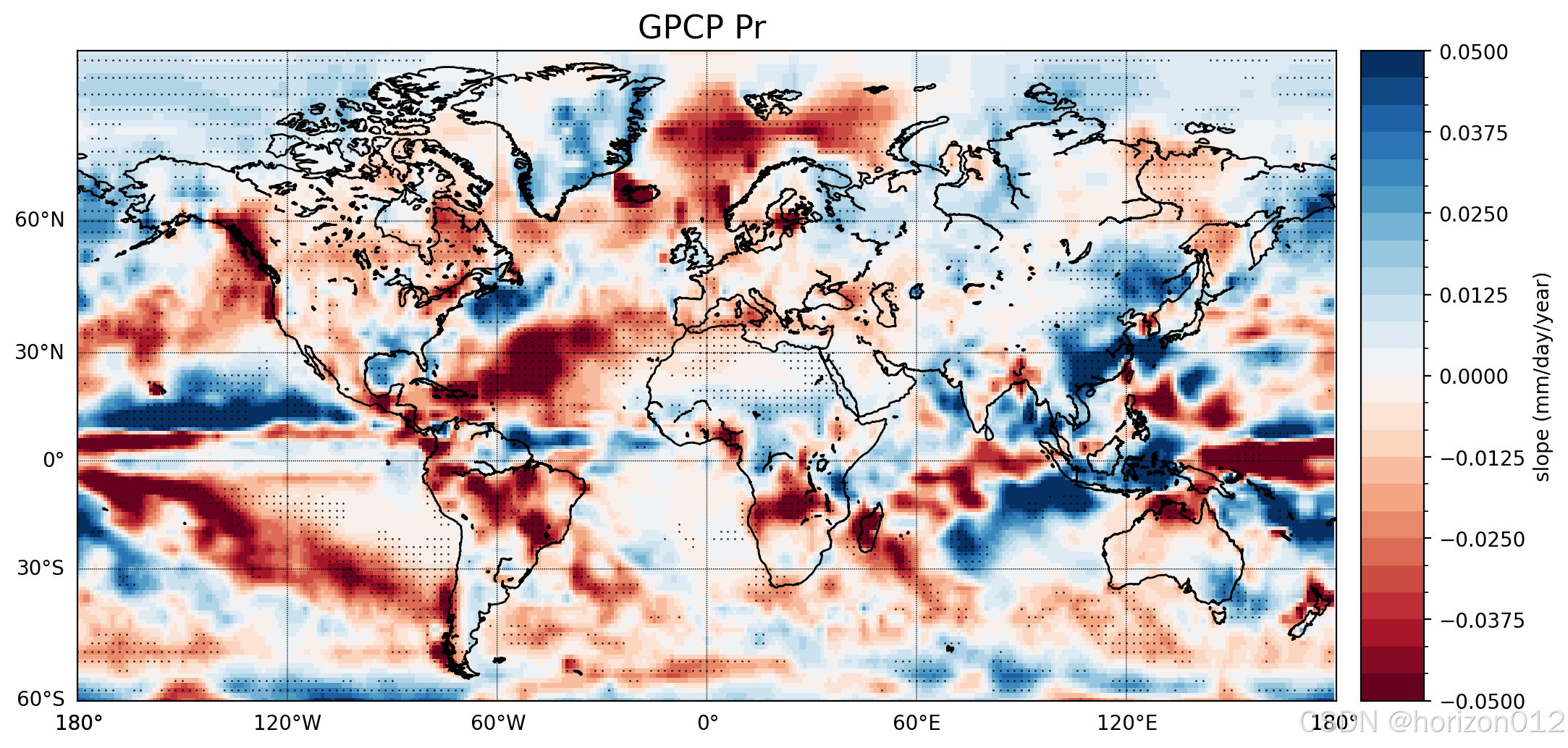 Python 空间显著性打点图绘制_python显著性打点-CSDN博客