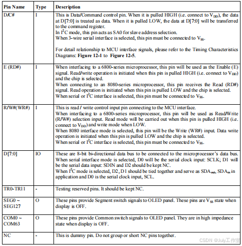 71、SSD1308液晶驱动芯片简介-CSDN博客