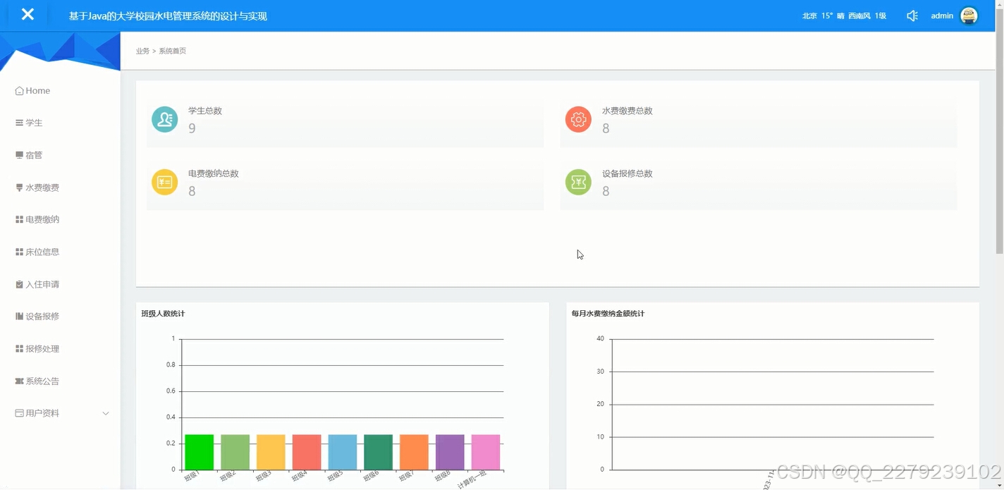 168基于java ssm springboot大学校园学生宿舍水电费缴纳管理系统设备报修（源码+文档+运行视频+讲解视频）_基于java宿舍电费缴费系统设计-CSDN博客
