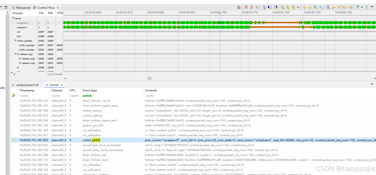 TraceCompass为什么同时能解析LTTng和Perf的cft Log-CSDN博客