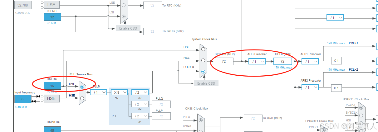 HAL_TIM_定时器_定时器 hal tim-CSDN博客