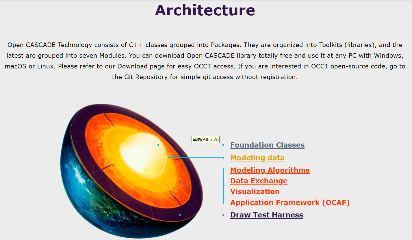 OpenCASCADE是什么？ -CSDN博客