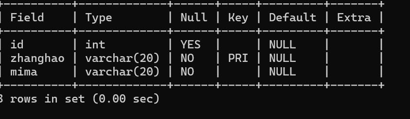 【新手向】VUE+Node.js+MySQL从零搭建可运行的在远程服务器上的网站_vue+nodejs+mysql项目-CSDN博客