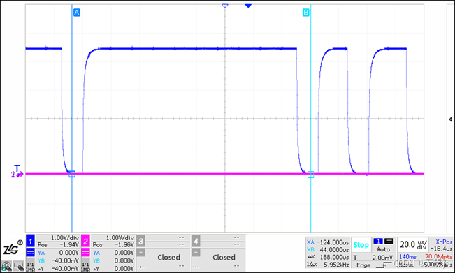 【MCAL】CCFC3008PC-EB配置之SENT_sent接收器-CSDN博客