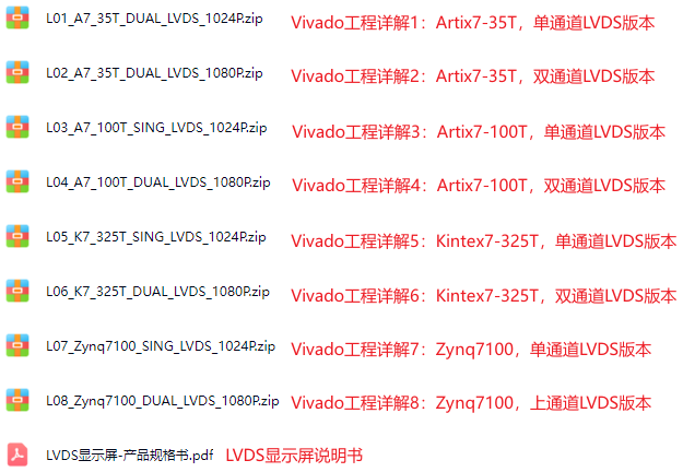 Fpga实现rgb转lvds视频发送，基于xilinx Oserdes2原语，提供8套工程源码和技术支持lvds Fpga Csdn博客