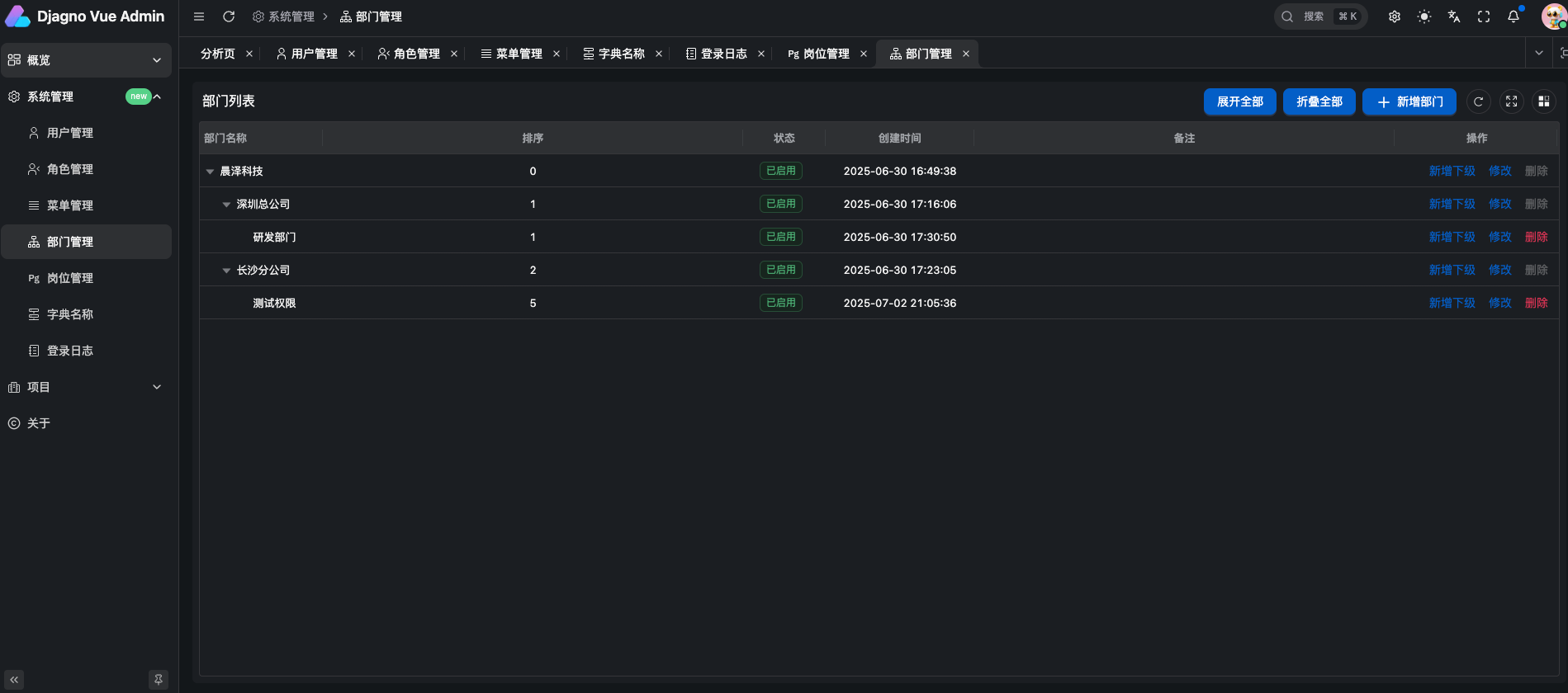 [特殊字符] 我用Cursor免费版开发Django+Vue3管理系统，AI生成80%代码，太爽了！_cursor帮助编写vue+antd-CSDN博客