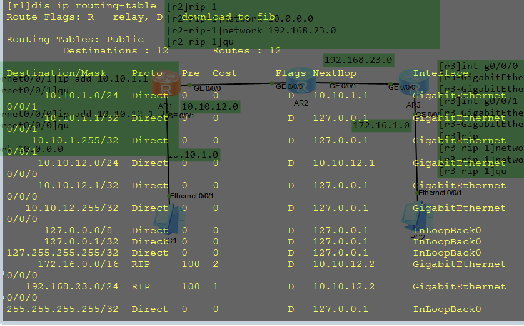 华为eNSP:RIP的配置_ensp rip配置-CSDN博客